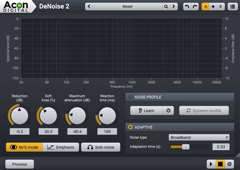 The Best Noise Reduction Plugins And Best Free VSTs