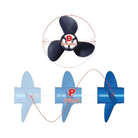 Solas Aluminum Propeller AMITA X For Yamaha Selva Honda Engines For Sale Specification