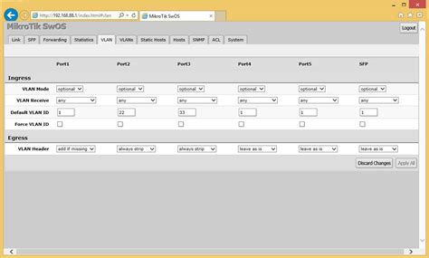 Setting Vlan Pada Switch Manageable Dan Router Mikrotik ~ Mrind Net