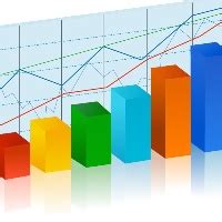 Power Bi Mysql