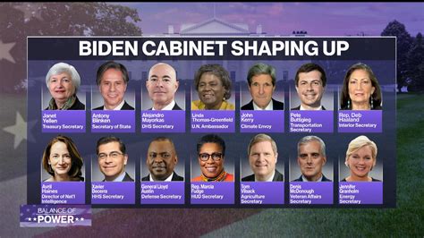Watch President Elect Joe Biden Under Pressure To Deliver Diverse