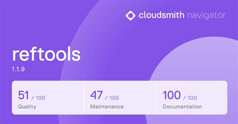 Reftools 119 Npm Package Quality Cloudsmith Navigator