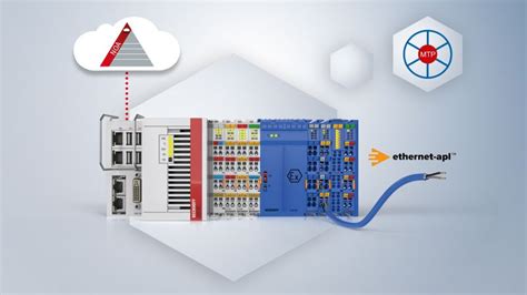 Beckhoff Automation Process Industry On Linkedin Future Proof Plant Automation With Noa