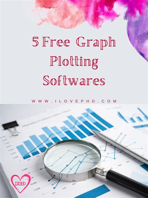 5 Free Data Analysis And Graph Plotting Software For Thesis Ilovephd