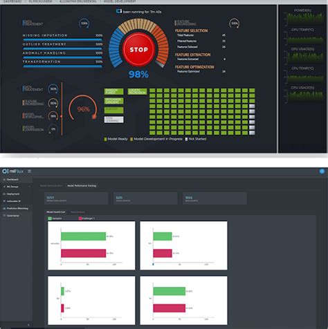 Ai Automation Syscor Automation Advisory
