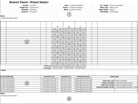 Distribution Board Circuit Chart Template