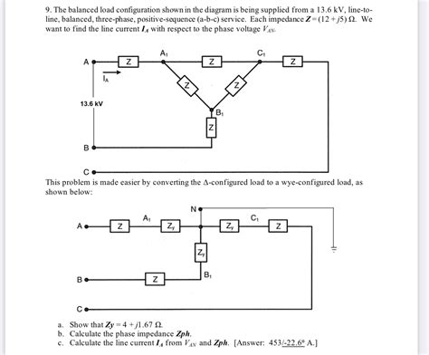 Solved The Balanced Load Configuration Shown In The Diagram Chegg