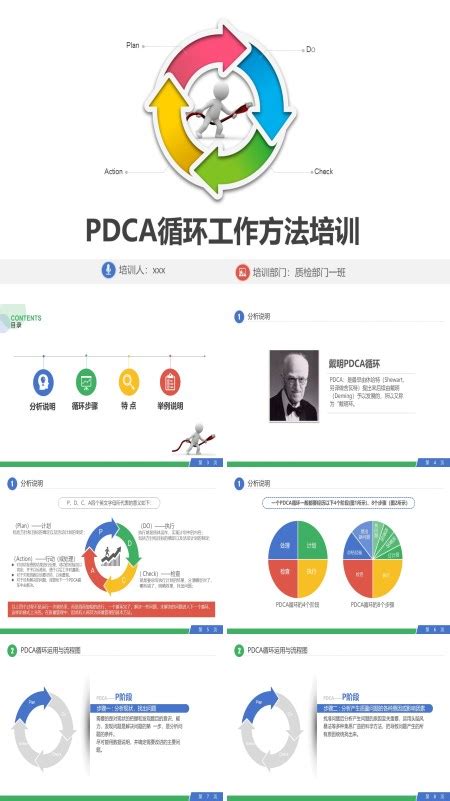 pdca循环工作方法服务礼仪培训PPT pdca循环工作方法服务礼仪培训PPT模板下载 麦克PPT网