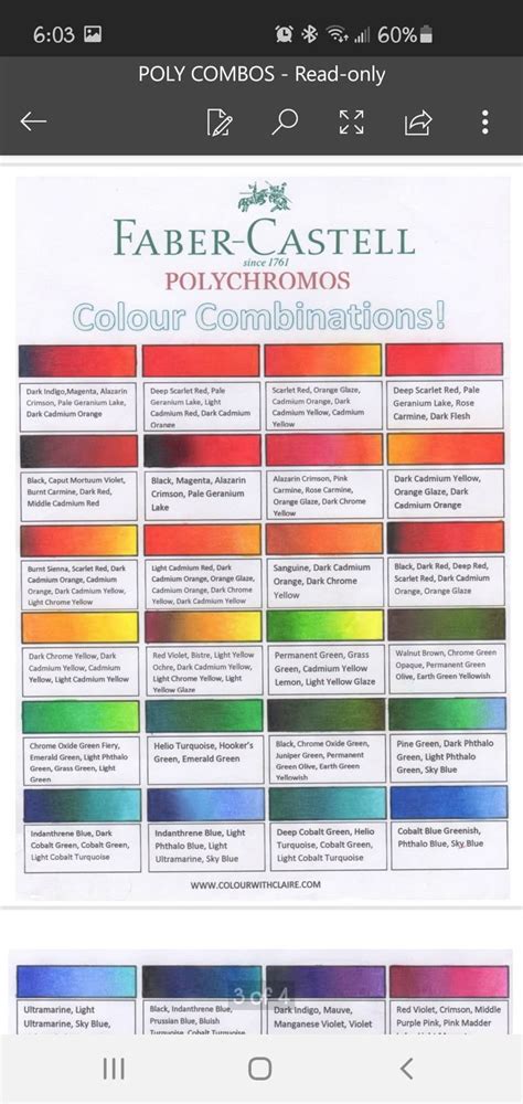 Pin By Linda Luechtefeld On Prismacolor Color Combo Number S Pencil Shading Techniques