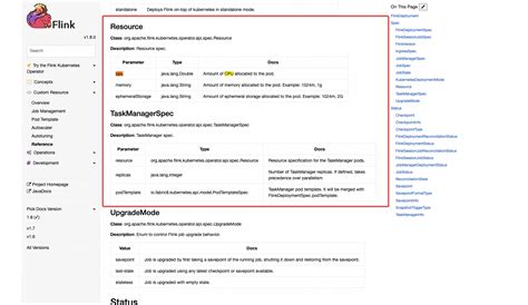 Flink Kubernetes Operator Pods Resources Request And Limits Stack Overflow