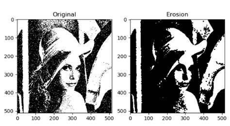 Opencv 形态学转换 腐蚀、膨胀、开运算、闭运算、形态学梯度 Bingma 博客园