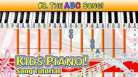 Learn The Abc Alphabet Song Piano Notes In Letters Youtube