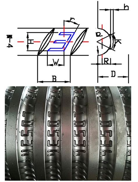 دستگاه آج زن و لیبل زن Cnc رایان مکاترونیک