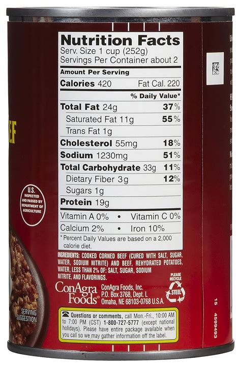 Corned Beef Nutrition Label At Donald Frame Blog
