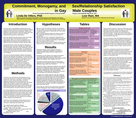 Pdf Commitment Monogamy And Sexrelationship Satisfaction In Gay