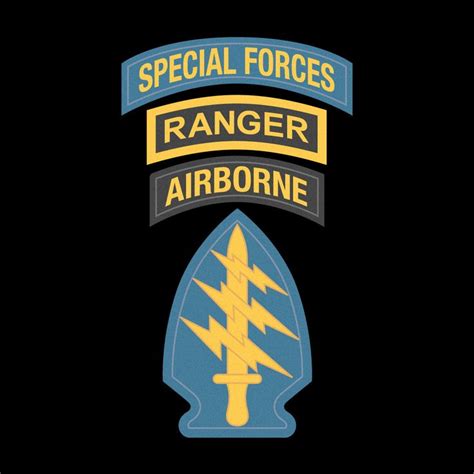 Us Army Division Special Forces Ranger Airborne Reflective Etsy