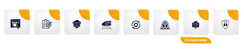 Cloud Orchestration Solutions Ebizon Cloud