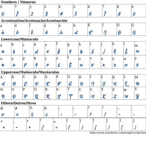 Oraqle Script Free Font Download Maisfontes