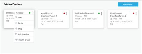 Html Dropdown Is Cropped While Doing Hover Using Transform Stack