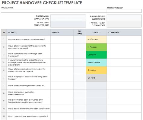 Free Project Handover Templates Smartsheet