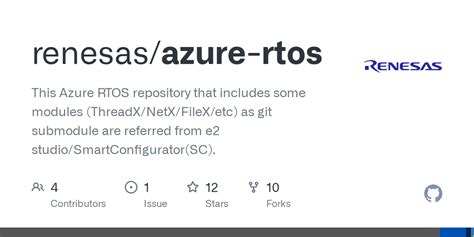 Github Renesasazure Rtos This Azure Rtos Repository That Includes