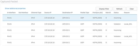 Multicast Packet Dropped In Sophos XG Discussions Sophos Firewall Sophos Community