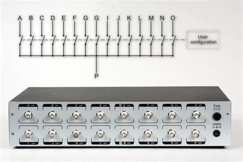 1 To 15 Single Bnc Switch Bncxlr Coaxial Switch Boxes W Remote From