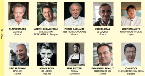 Les 100 Chefs Le Classement Mondial Des Chefs Par Les Chefs Les