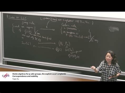 Free Video Hecke Algebras For P Adic Groups And The Explicit Local Langlands Correspondence