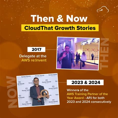 Awsreinvent Cloud Technology Cloudcomputing Amazonwebservices