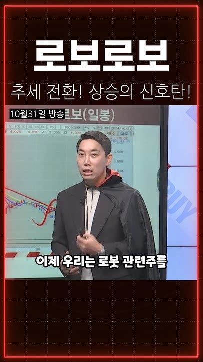 로보로보 하락을 알리는 장대양봉 발생 상승 신호 이것만 보세요 Youtube