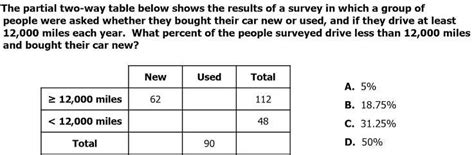 solved the partial two way table below shows the results of a survey