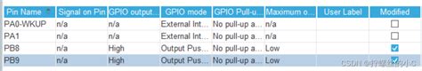 Stm32学习——按键点亮led（中断法）stm32中断按键点亮led Csdn博客