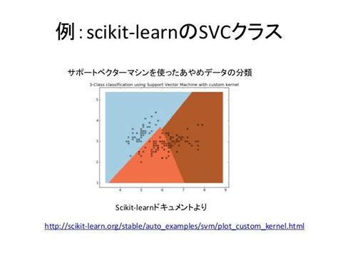 pythonによる機械学習