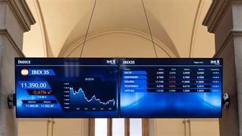 El Ibex 35 Supera Los 11 200 Puntos Animado Por El Pulso De Beneficios