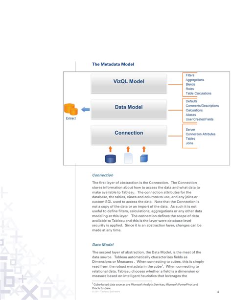What Is Data Modeling In Tableau At Gabriella Raiwala Blog