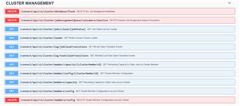 Redis Connect