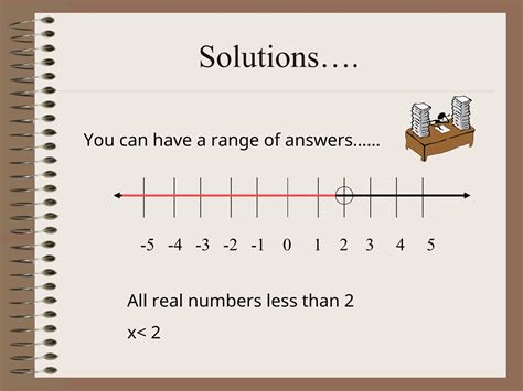 Presentation About Graph Inequalitiesppt