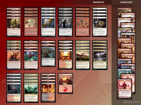 Mtg Historic Neon Destiny Goblins 154 Top Decks Mtgdecks