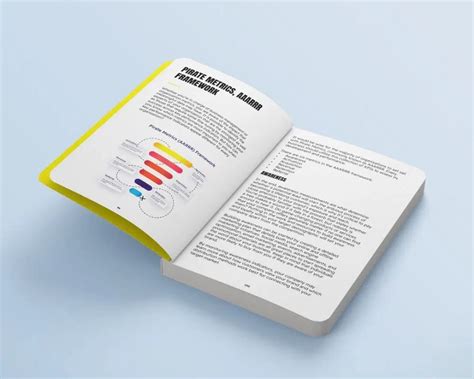 Marketing Frameworks Explained Doyelbird