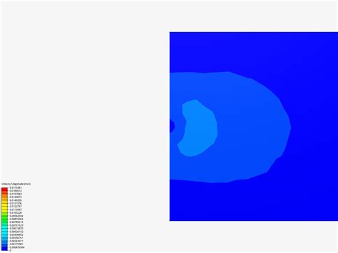 Tauchbecken Simul By Opr Fer Simscale