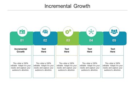 incremental growth ppt powerpoint presentation slides elements cpb