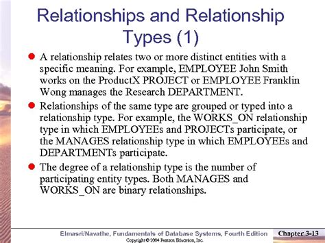 Chapter 3 Data Modeling Using The Entity Relationship