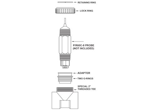 Aquametrix Am Tee Flow Through Assembly Instrumart
