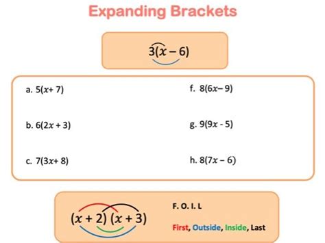 Expanding Single And Double Brackets Teaching Resources
