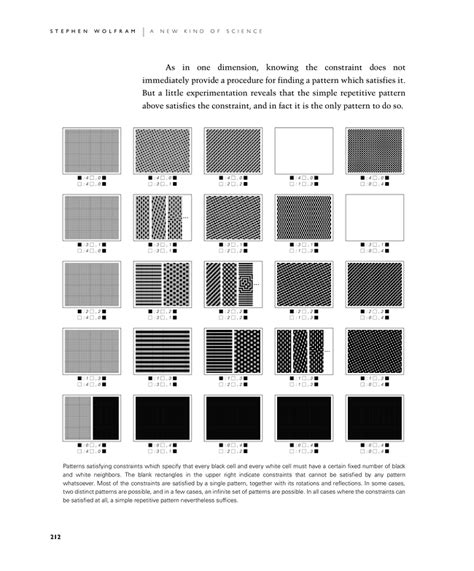 Systems Based On Constraints A New Kind Of Science Online By Stephen