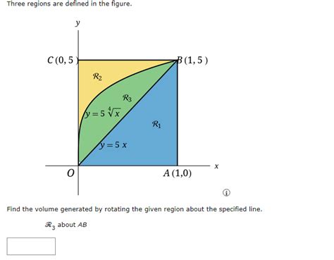 Solved Three Regions Are Defined In The Figure Find The Chegg