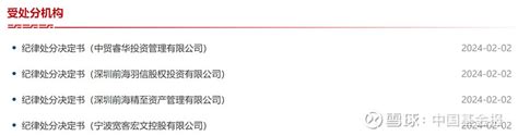 多家私募被开罚单！ 中国基金报记者 林雪 今年2月，又有4家私募机构因多项违规行为收到中国证券投资基金业协会（简称协会）开具的纪律处分决定书