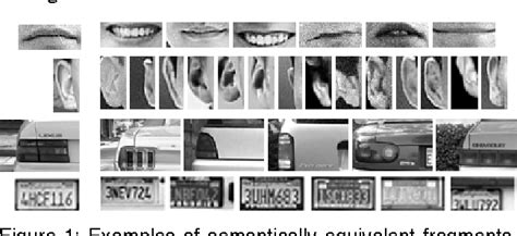 figure 1 from identifying semantically equivalent object fragments