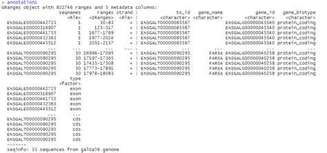 Geneactivity Returning Non Gene Names · Issue 1055 · Stuart Labsignac
